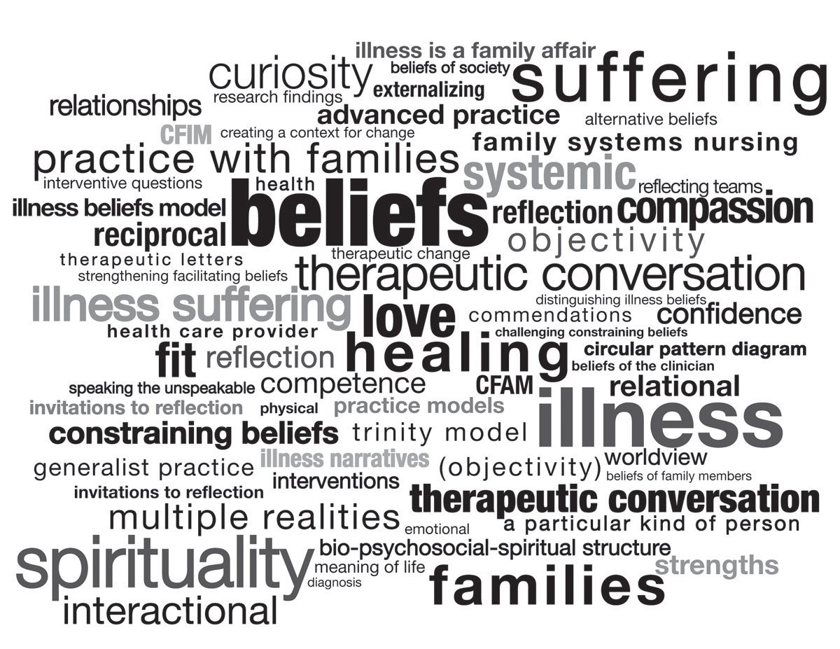 Family Focused Practice: "Family" is a Misnomer - Janice M. Bell, RN, PhD